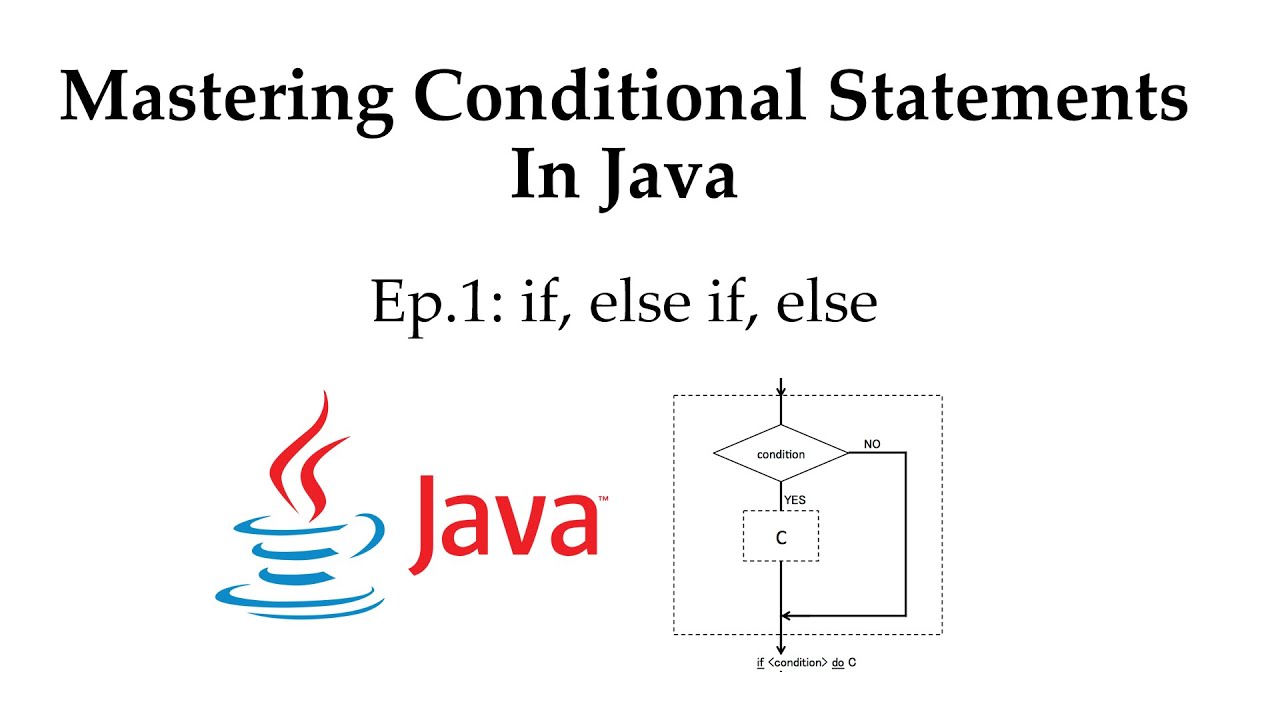 Mastering Conditional Statements In Java [Ep.1: if, else if, else]