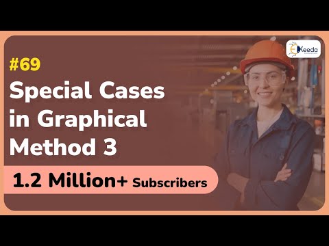 Special Cases in Graphical Method 3 - Linear Programming - GATE IE and OR Video Lecture ...