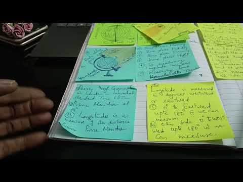 Part 2 Grade 6 PRIME MERIDIAN,INTERNATIONAL DATE LINE,