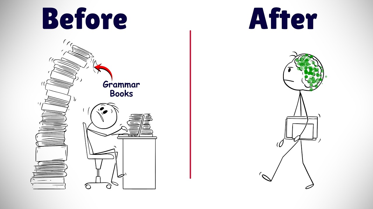 No Grammar, No Memorizing — This Is How I Became Fluent in English