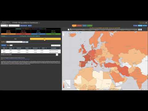 Surveillance Dashboard Tip of the Day: Advanced Click