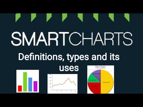 What is smartchart, types and its uses by learn computer skills