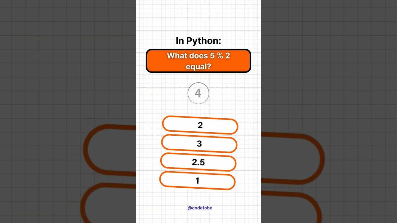 Python Quiz #5 #pythonforbeginners #codingchallenge #pythonprogramming