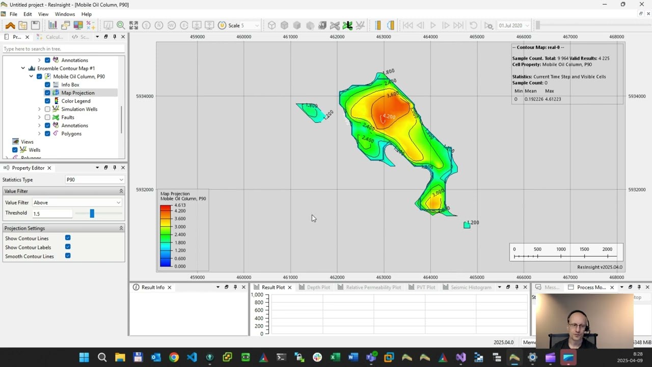 Ensemble Contour Map