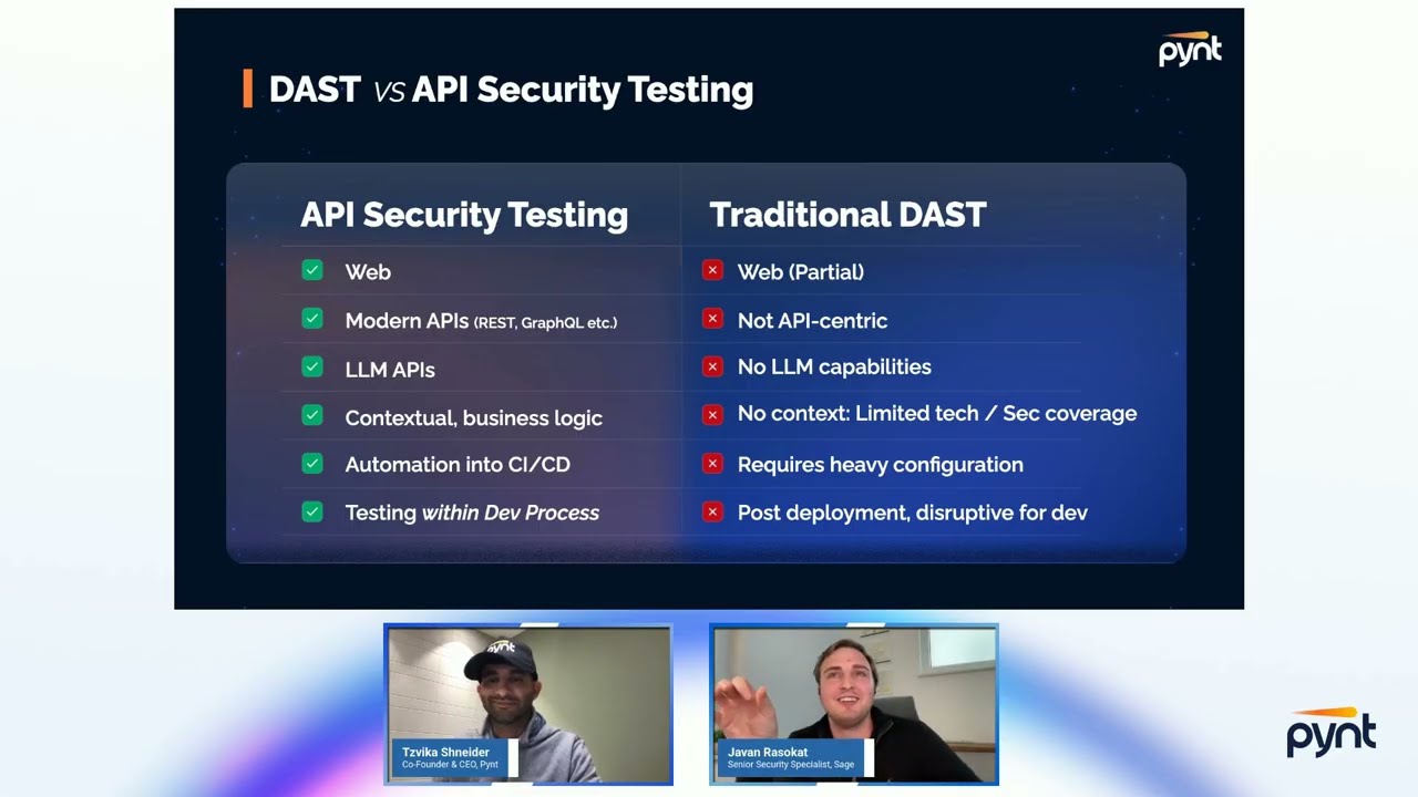 The AppSec Showdown  DAST vs API Security Testing Webinar, Feb 5th 2025