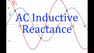 Reactance