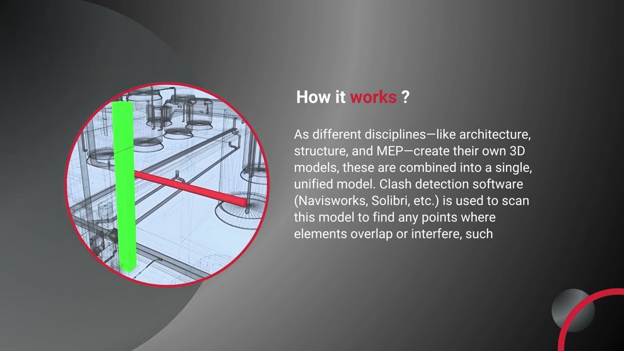 BIM  Explained: What is clash detection?