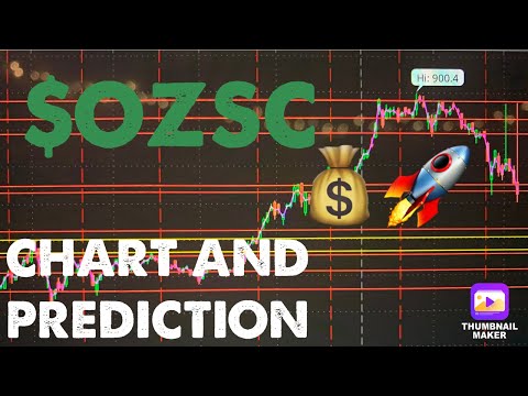 $OZSC CHART AND PREDICTION | GET IN WHILE YOU CAN!
