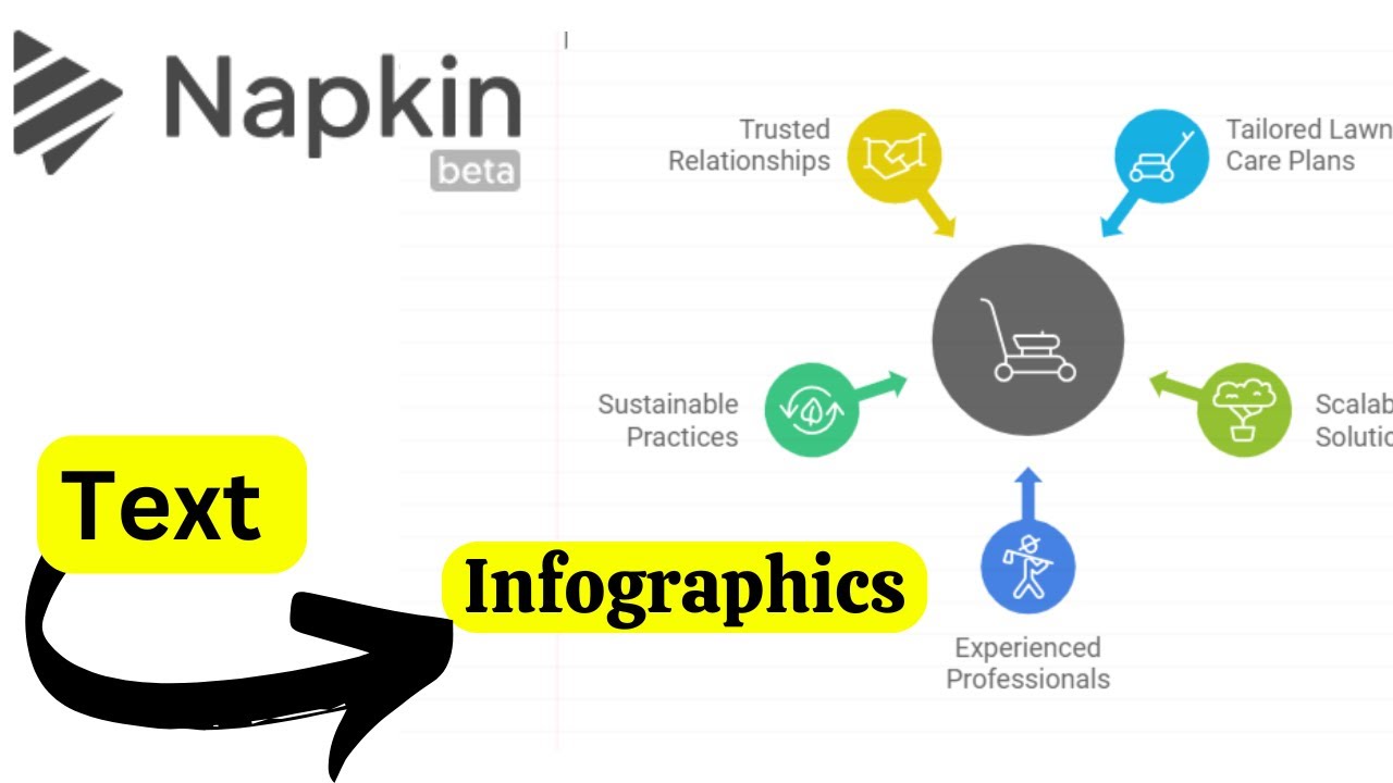 Best AI Tool to Transform Text into Infographics—You Won't Believe the Results!