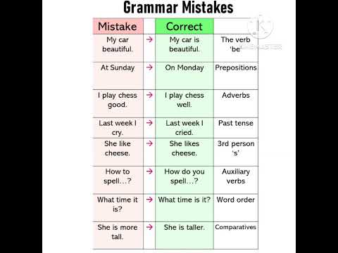 30 of the Most Common Grammatical Errors We All Need to Stop Making