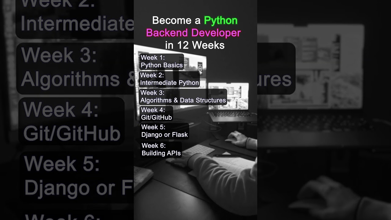 Python Backend Developer Roadmap #coding #viral #roadmap #python #100kviews #100days  #backend