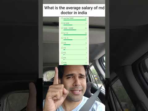 What is the average salary for an MD Doctor in india. Data from 500+ Doctors #salary #medical