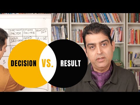 Decision Making Techniques: A Proven Guide for Success