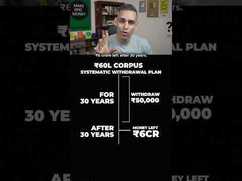 EARLY retirement by EARLY INVESTING! | Ankur Warikoo #shorts