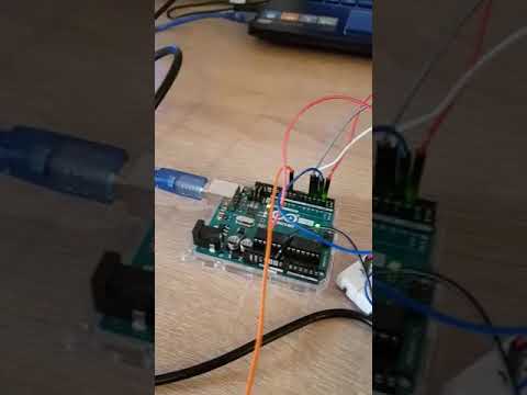 Design of the Data Acquisition System