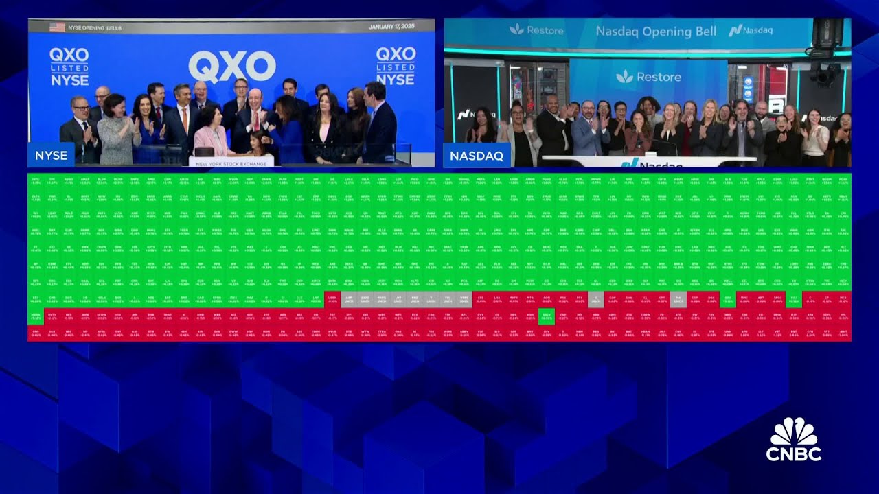 Opening Bell: January 17, 2025