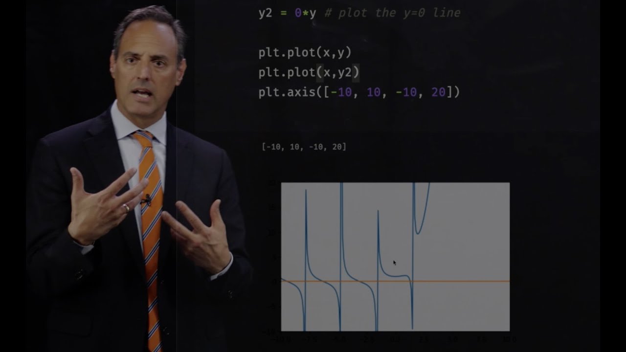 Scientific Computing with Python:  Logic, Loops & Iterations