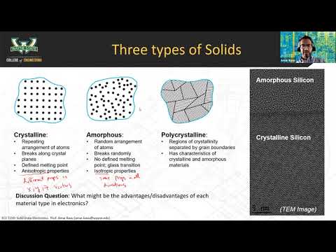 1A - Crystal structures in semiconductors
