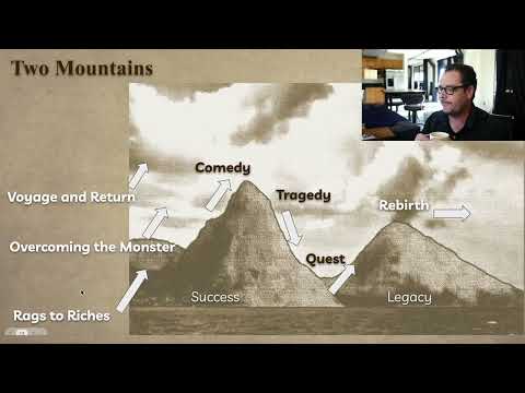 The Seven Basic Plots: Rags to Riches
