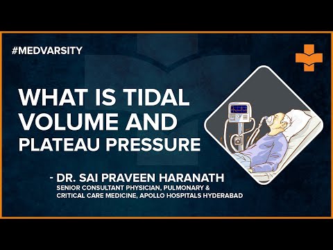 What is Tidal Volume and Plateau Pressure | Medvarsity