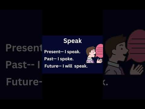 Tense |present, Past and Future Tense with Examples ||#shorts #short