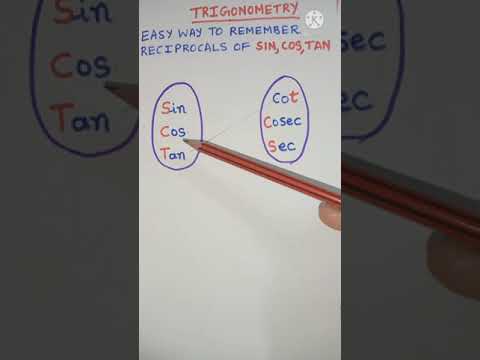 Easy Way to Remember Reciprocals of Sin Cos Tan #shorts | How to remember Trigonometric Formulae