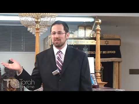 What Do You Say? - R. Yitzchok Fingerer - TorahAnytime.com