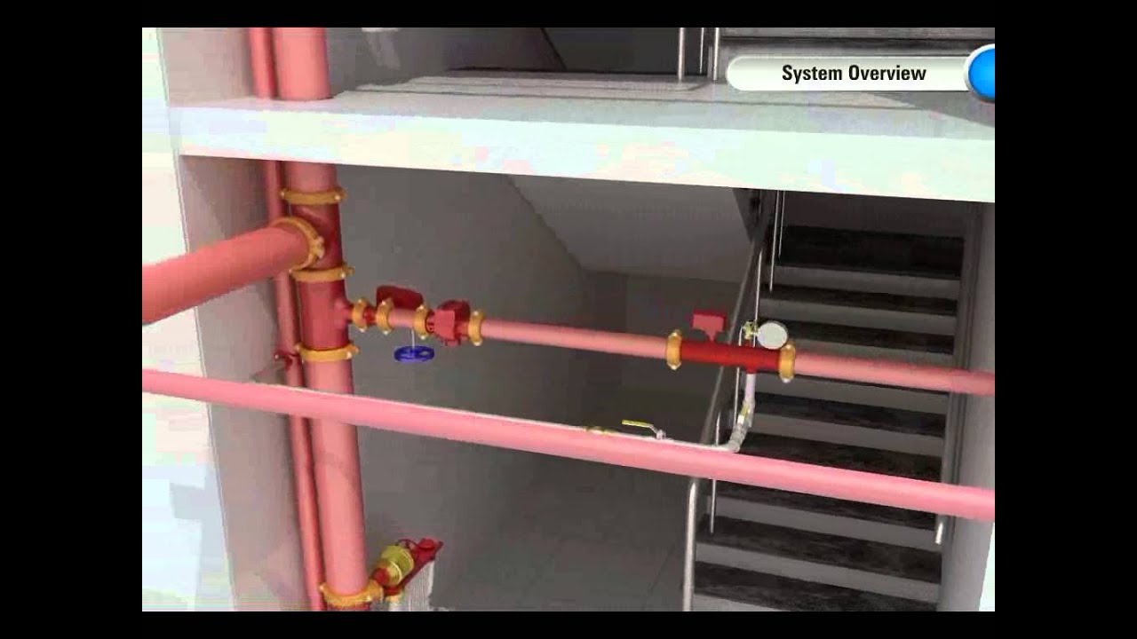 Standpipe Animation