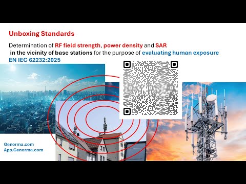 EN IEC 62232:2025 RF field trength, power & SAR in the vicinity of base stations Unboxing Standards