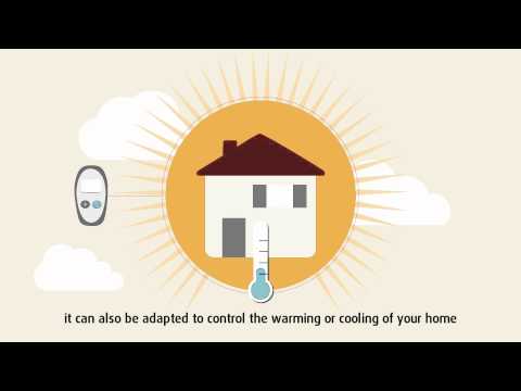 SUNAITEC - Smart Solar Energy