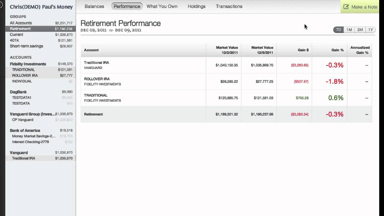 Blueleaf Performance Demo HD