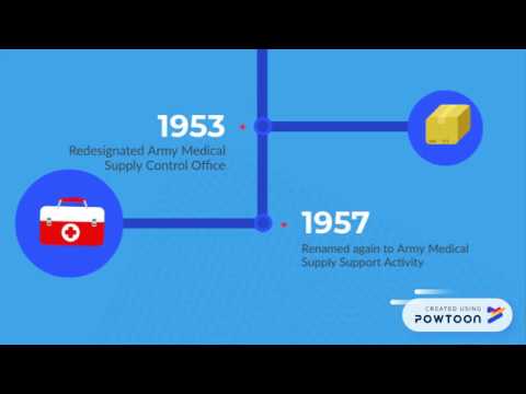 The One-Minute History of USAMMA