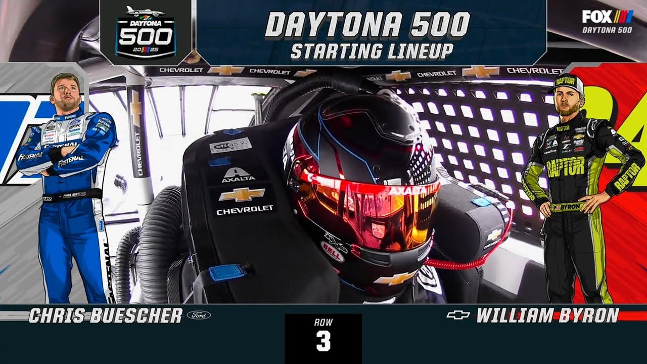 2025 Daytona 500 Starting Lineup (2.16.2025)(NASCAR RaceDay 1080p)