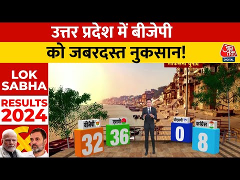 Lok Sabha Election Results 2024: UP में BJP को बड़ा झटका, SP-Congress गठबंधन को बढ़त-रुझान | Akhilesh