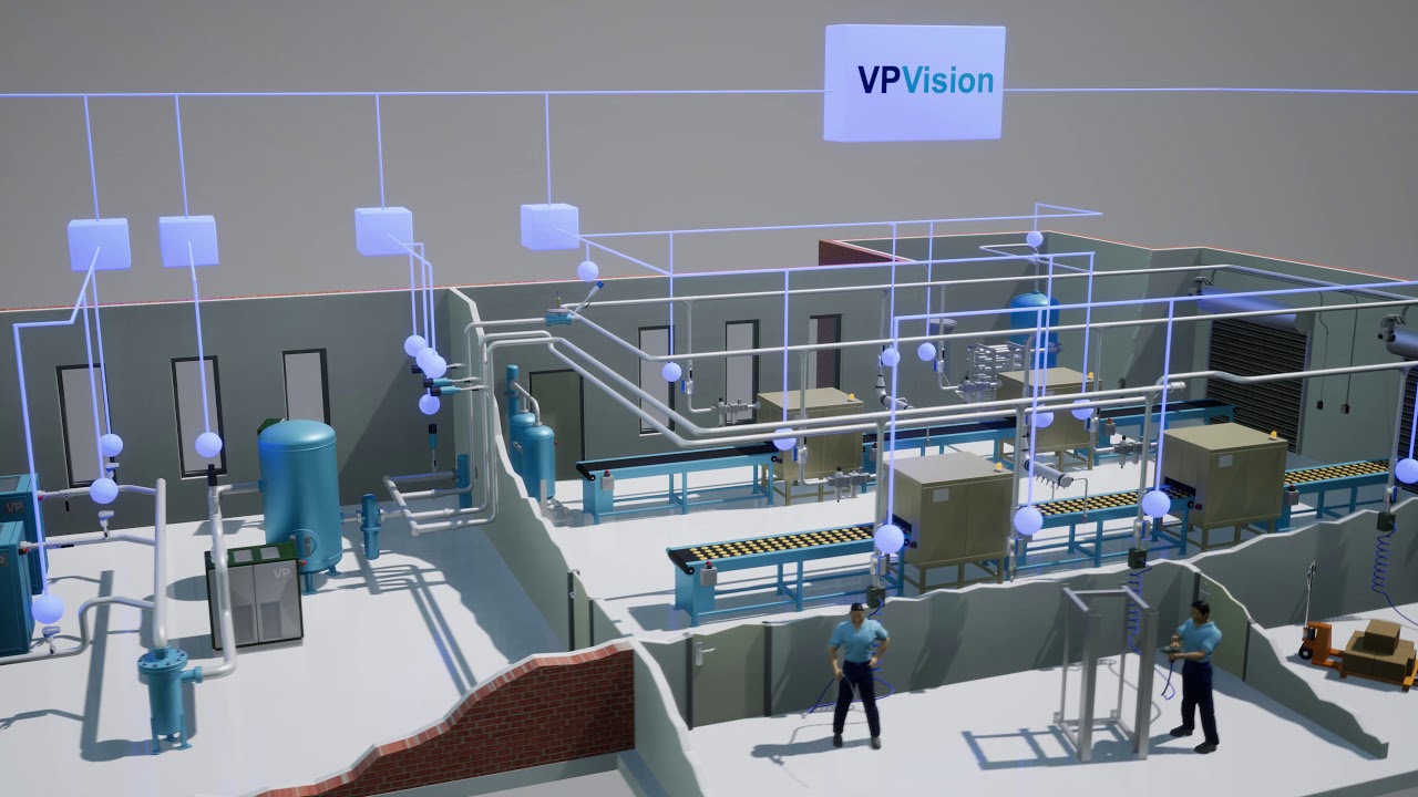VPVision Explained
