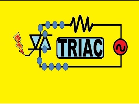 Triac, clearly explained...