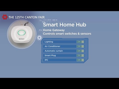 MKTECH Smart Home Solutions - Innovative Product at the Canton Fair