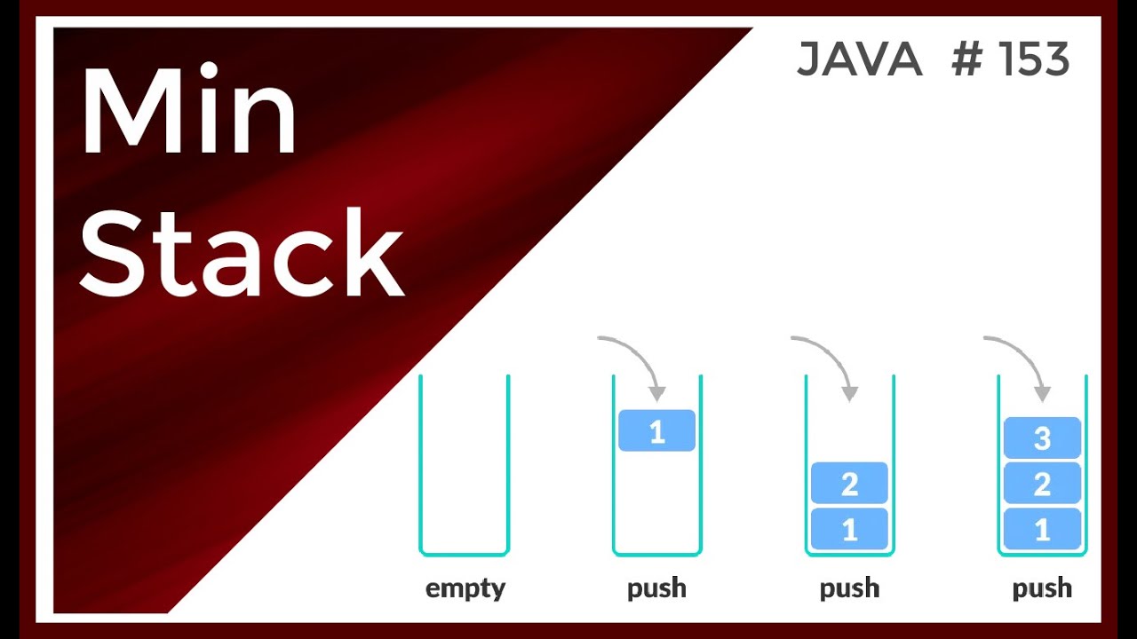Coding Technical Interview - Min Stack
