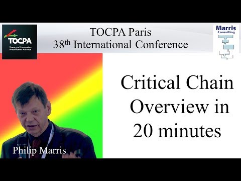 Critical Chain Project Management Overview in 20 minutes