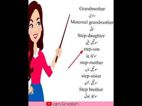 Relatives and their English/to urdu