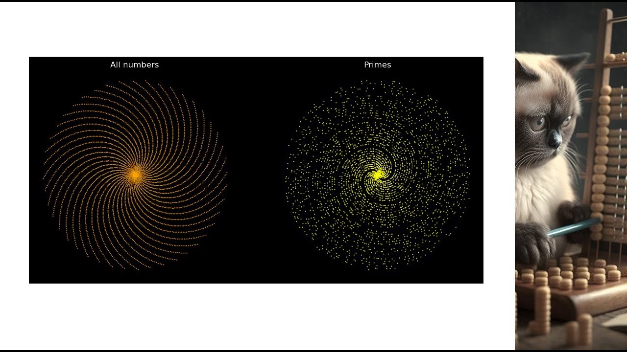 Number Spirals: Two cool patterns implemented in python