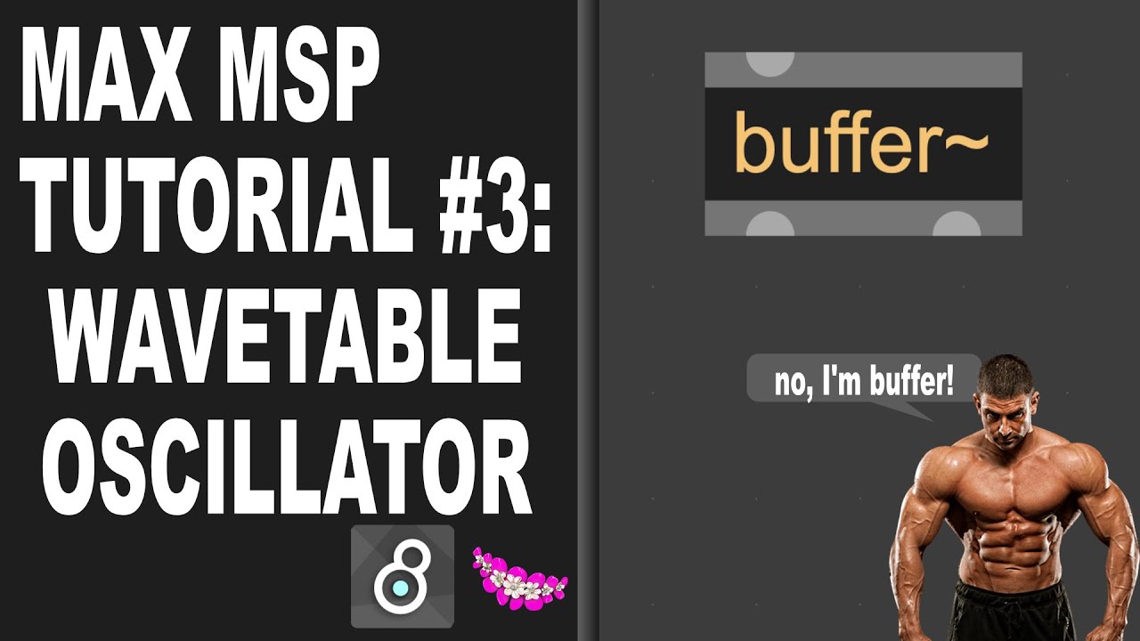 Max MSP User Guide Tutorial 3: Wavetable Oscillator