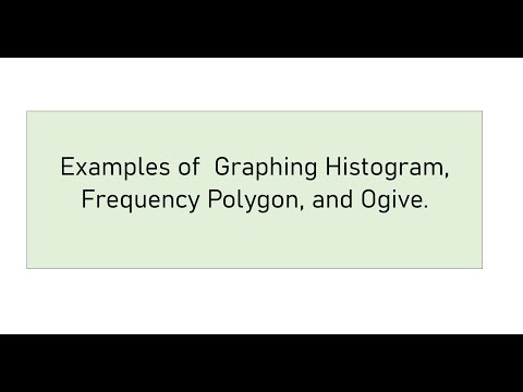 Examples of Histogram, Frequency Polygon, and Ogive.