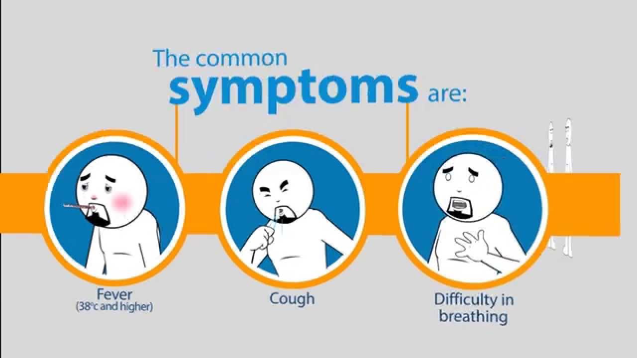 Know more and take precautions against MERS-COV