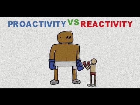 7 Habits of Highly Effective People | Being Proactive VS Being Reactive