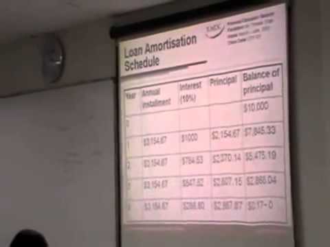 12. Other Uses of The PV Annuity Factor Formula