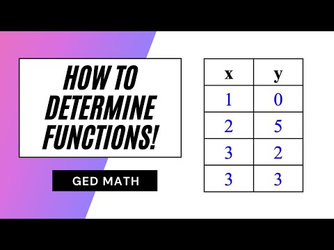 GED Math – Determine Functions!