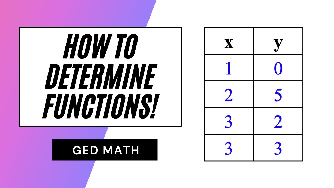 GED Math – Determine Functions!