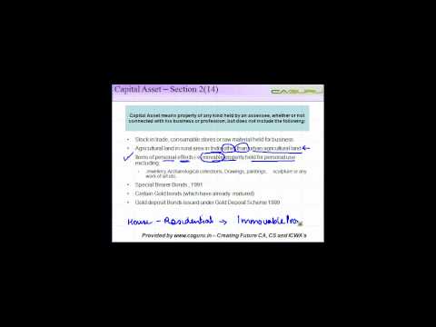 3. Meaning of a Capital Asset  as per Section 2(14)