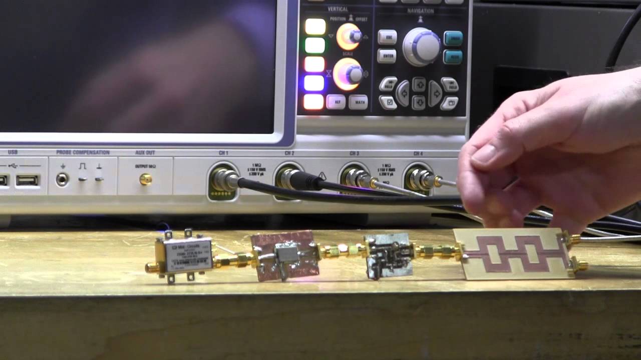 Introduction to Radio System Design